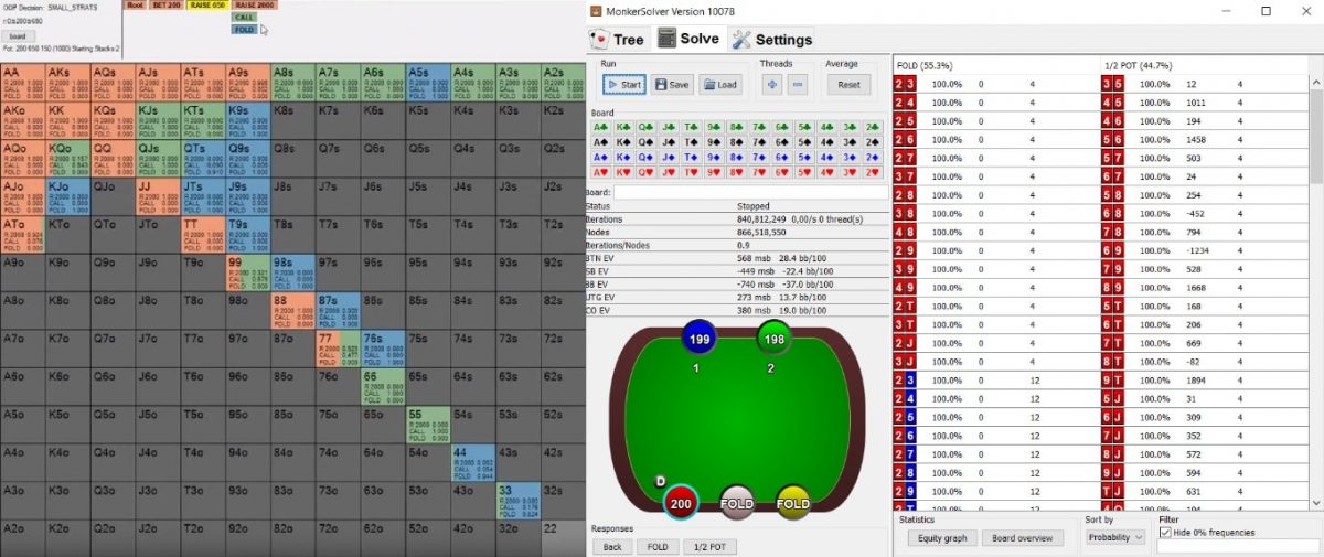 Poker Solvers (2023) - Crush No-Limit Holdem