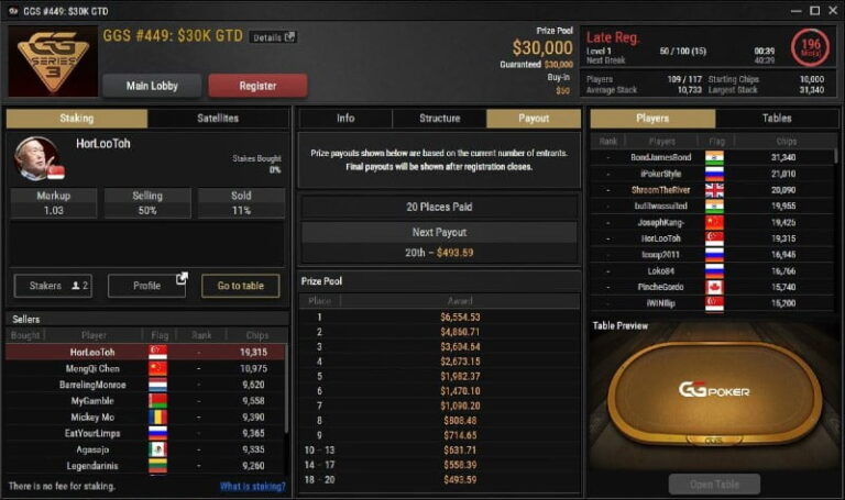 GGPoker Review (2023) - All-inclusive analysis