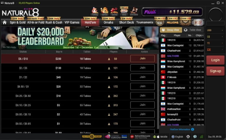 Natural8 Poker Review (2025) - All-inclusive analysis