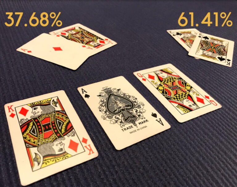 Poker Odds Calculator | Beasts of Poker